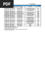 Crompton LED Lighting Catalogue & Price List 2021 India | PDF ...