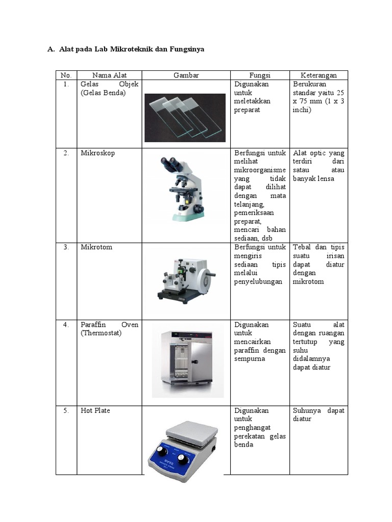 Alat Pada Lab Mikroteknik Dan Fungsinya | PDF