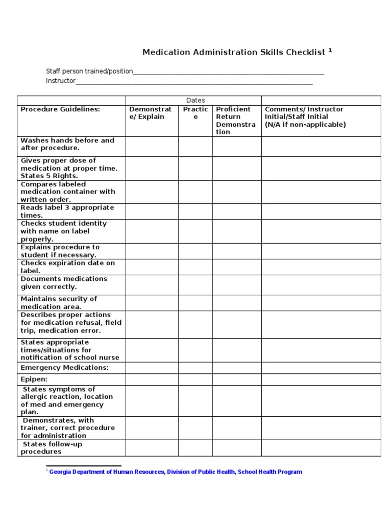 Medication Administration Checklist | PDF | Health Sciences | Medicine