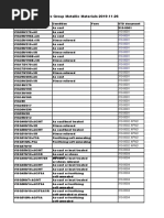 Is 1732 1989 - Steel Bar Round and Square PDF | PDF | Rolling ...