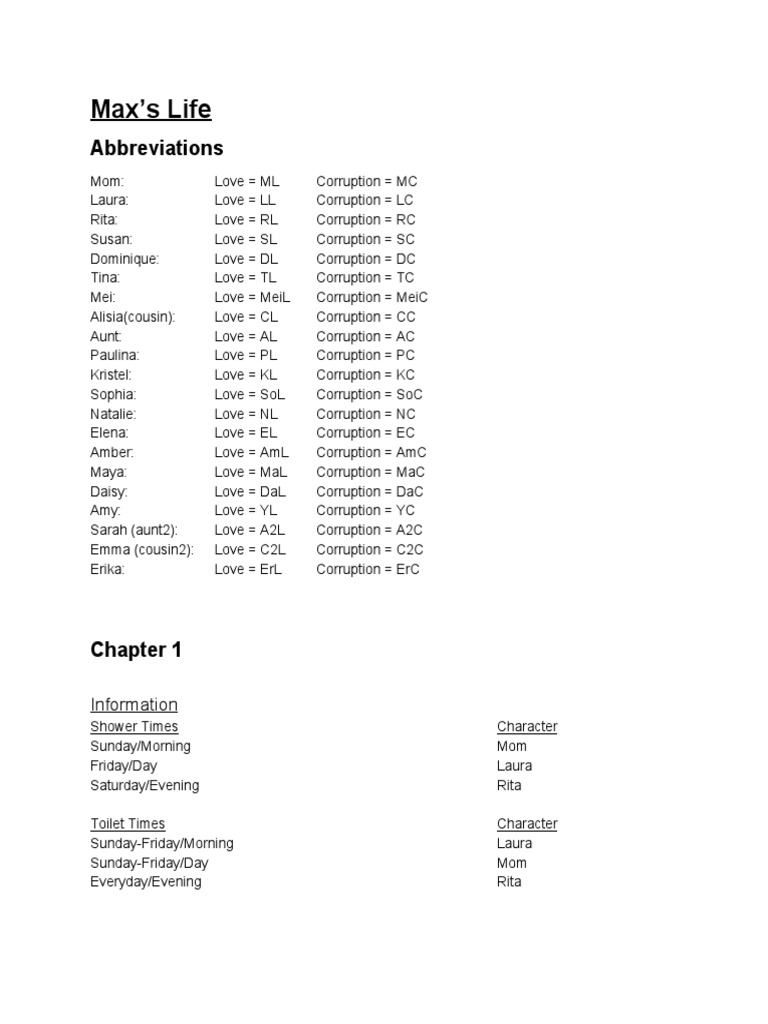 Max's Life v0.31 PDF | PDF