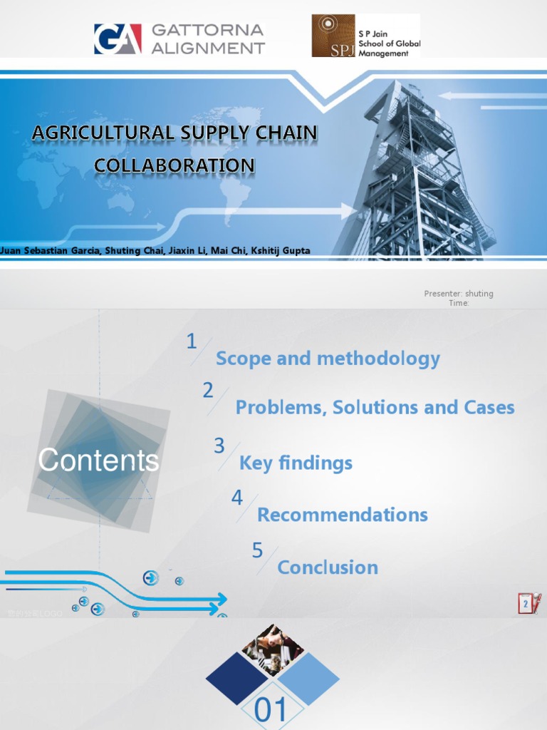 Gattorna Alignment PDF | PDF | Collaboration | Innovation