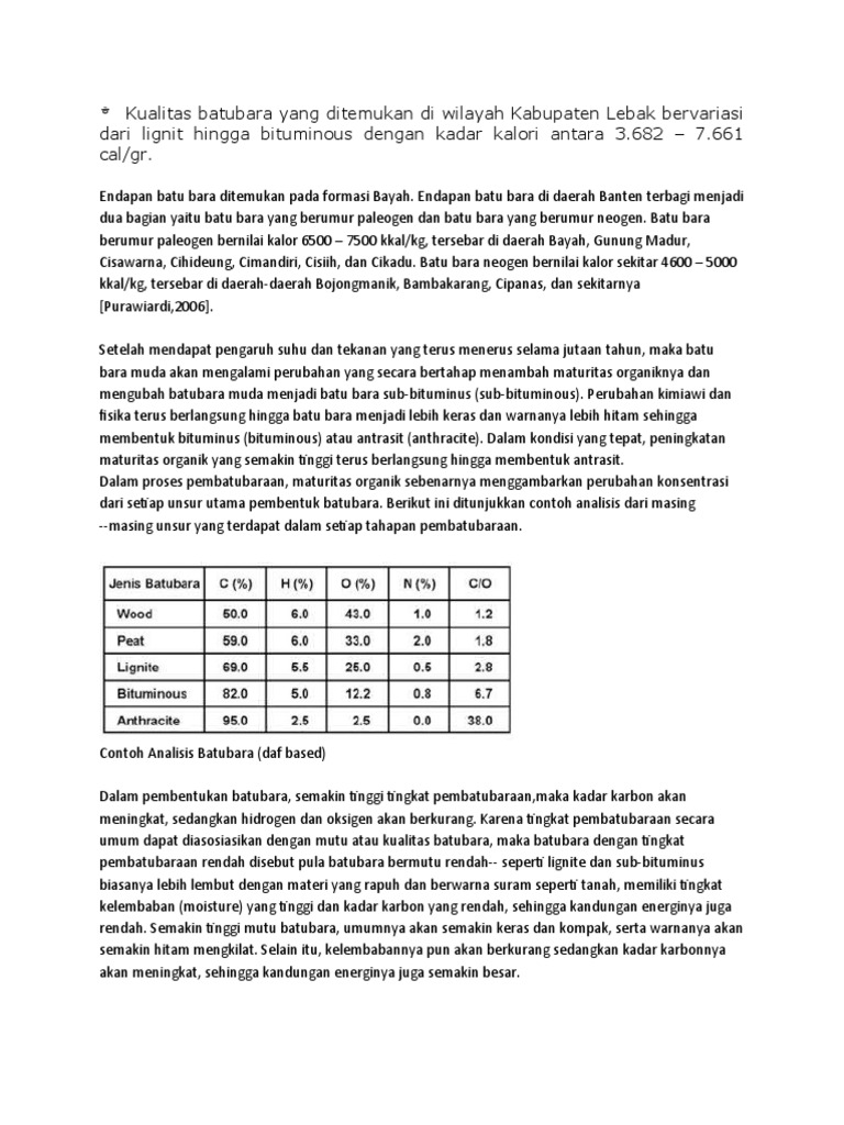 Kualitas Batubara Yang Ditemukan Di Wilayah Kabupaten Lebak Bervariasi Dari Lignit Hingga ...