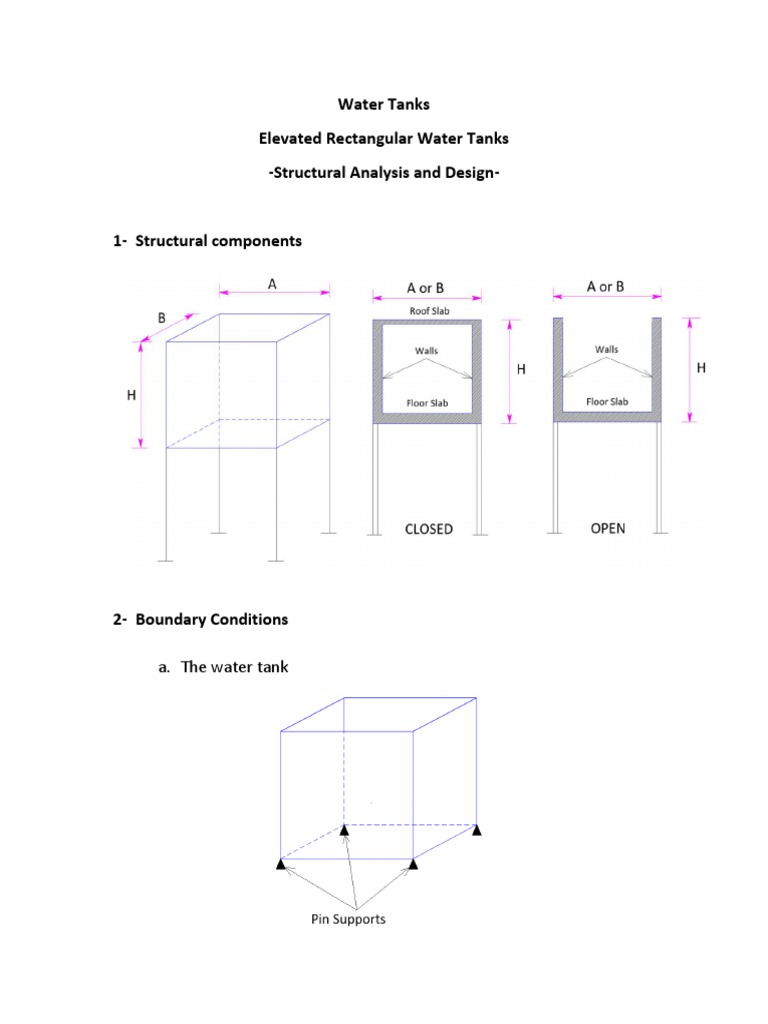 Elevated Rectangular Water Tank Design | PDF | Wall | Structural ...