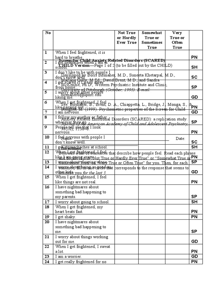 Screen For Child Anxiety Related Disorders | PDF | Anxiety Disorder ...