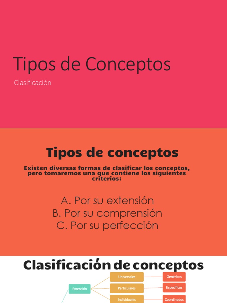 tipos de conceptos | Comprensión | Concepto