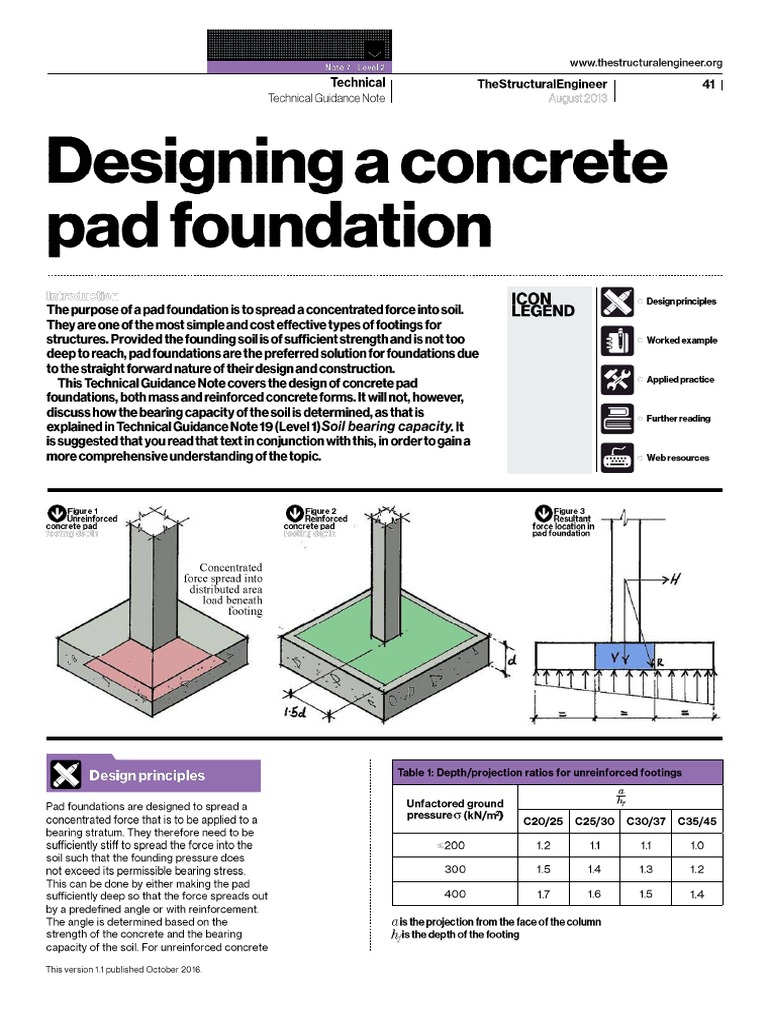 Design of Concrete Pad Fondation | PDF