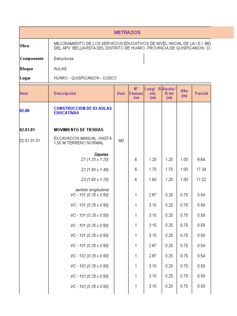 Modelo de Planilla de Metrados | PDF | Tubería (transporte de fluidos) | edificio