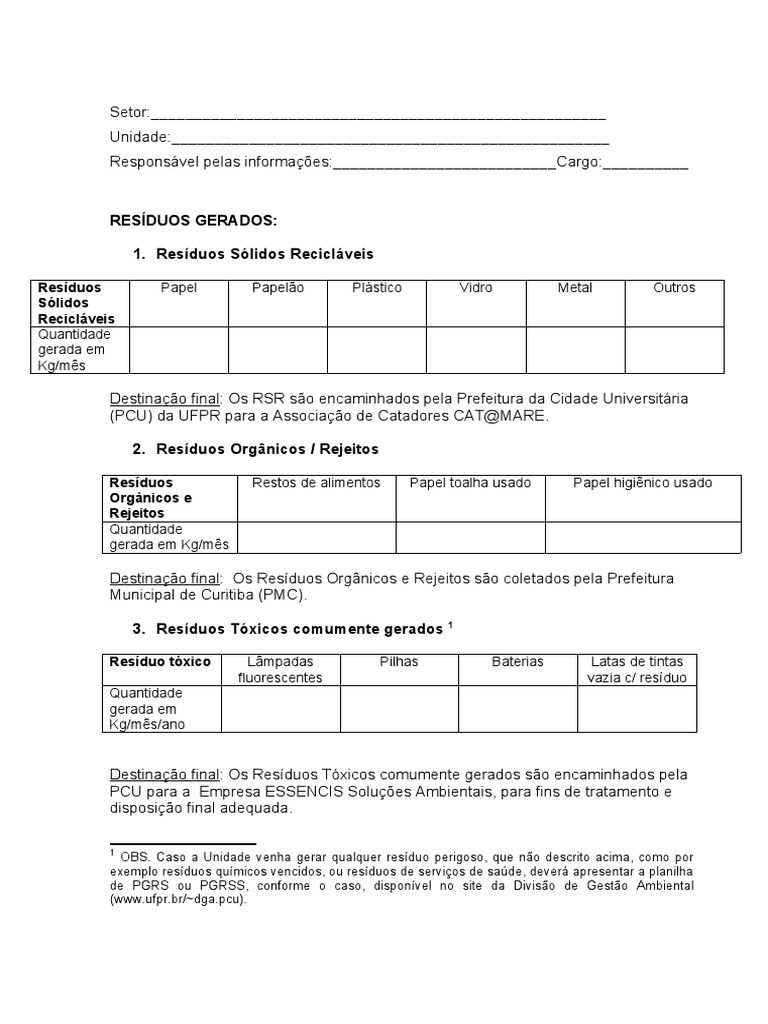 Modelo de PGRSS Simplificado | PDF