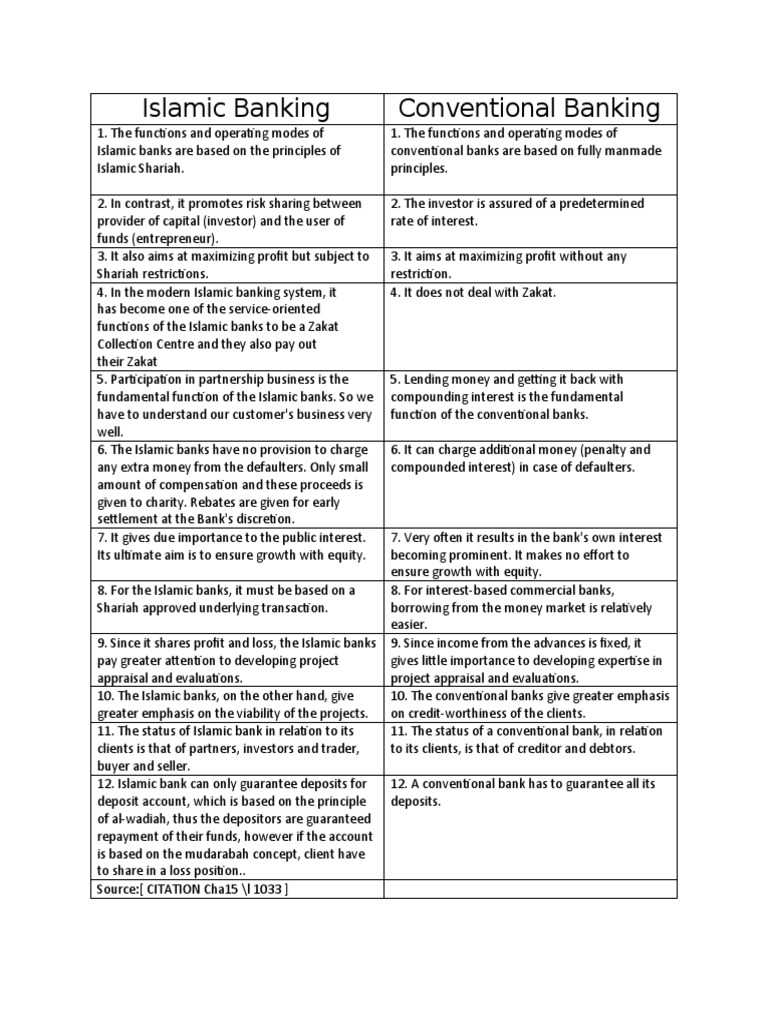 Islamic Banking Vs Conventional Bankingtable | PDF | Islamic Banking ...