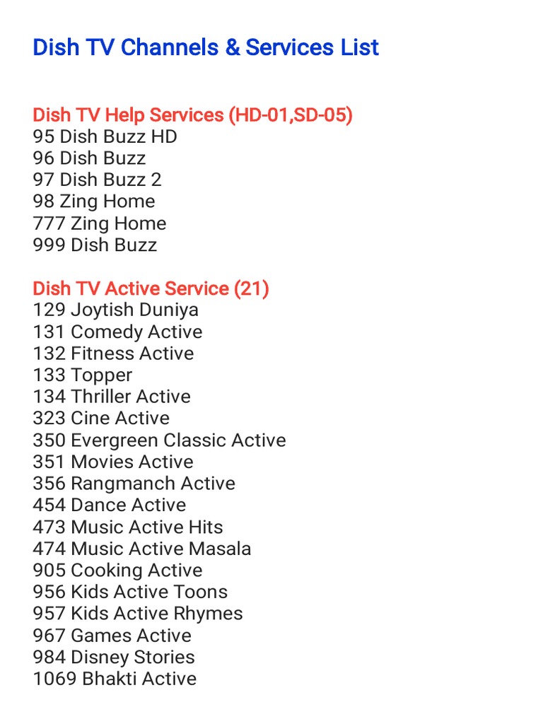 Dishtv Channel List | PDF | Broadcasting | Television