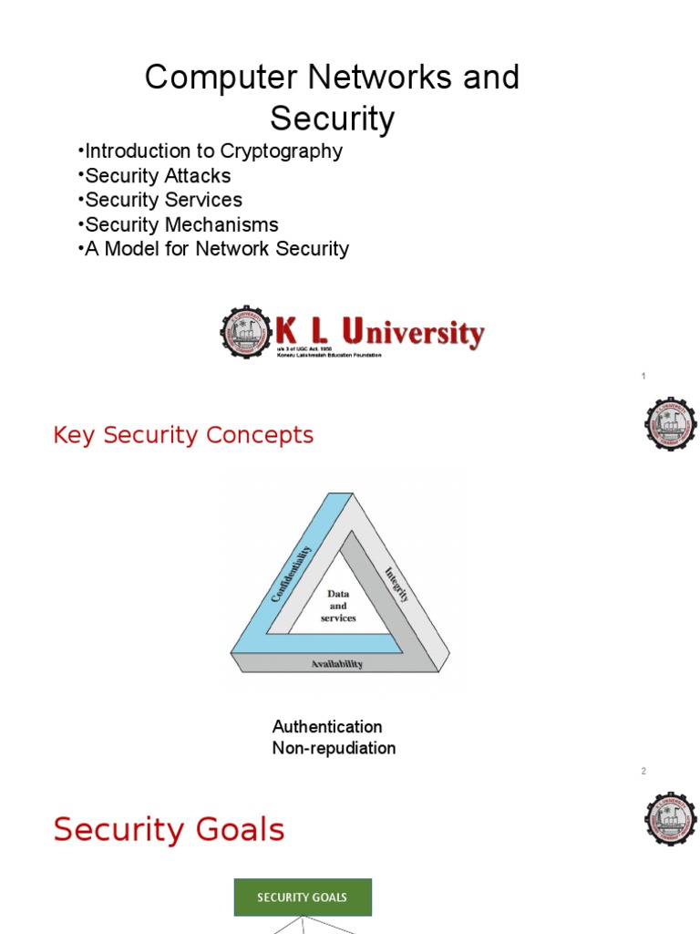 Security Basics | PDF | Information Security | Encryption