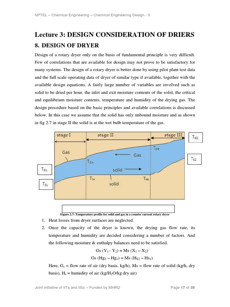Design of A Dryer PDF | PDF | Humidity | Clothes Dryer