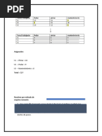 Tablas Most | PDF | Herramientas | Equipo
