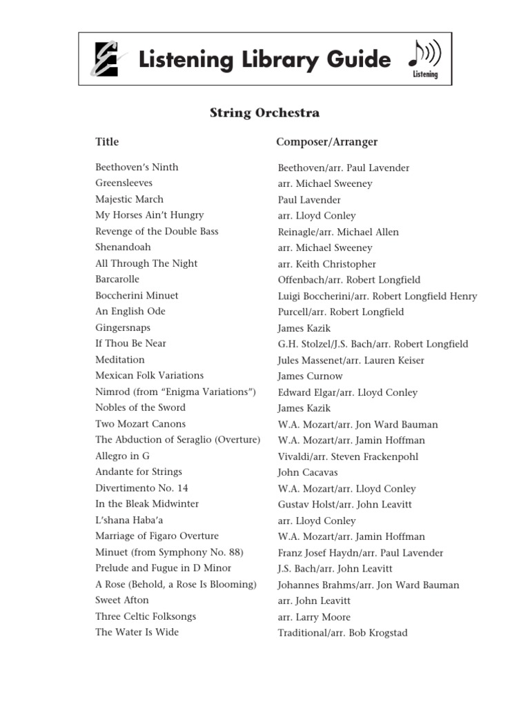 Listening Library Guide | PDF