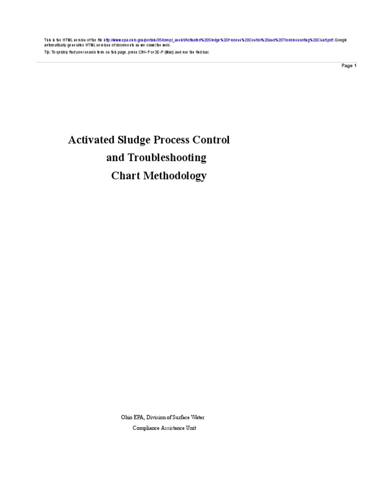 Activated Sludge Process Control and Troubleshooting Chart Methodology ...