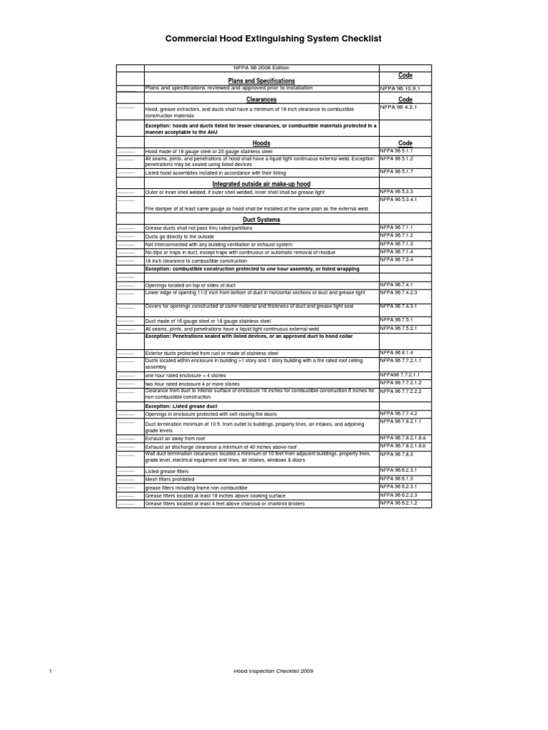 Hood Inspection Checklist 2009 | Duct (Flow) | Building Engineering