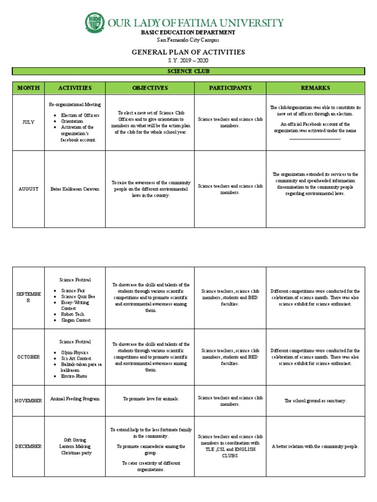 GPOA 2019-2020 Science Club | PDF | Science | Science (General)
