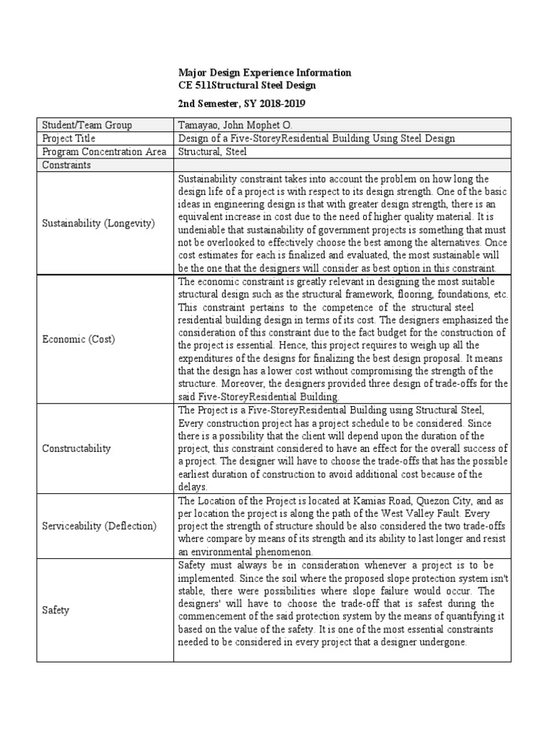 TAMAYAO, John Mophet O. (Steel) | PDF | Engineering | Rivet
