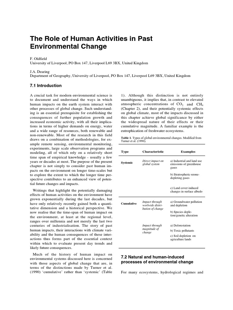 Human Impact On The Environment Pdf