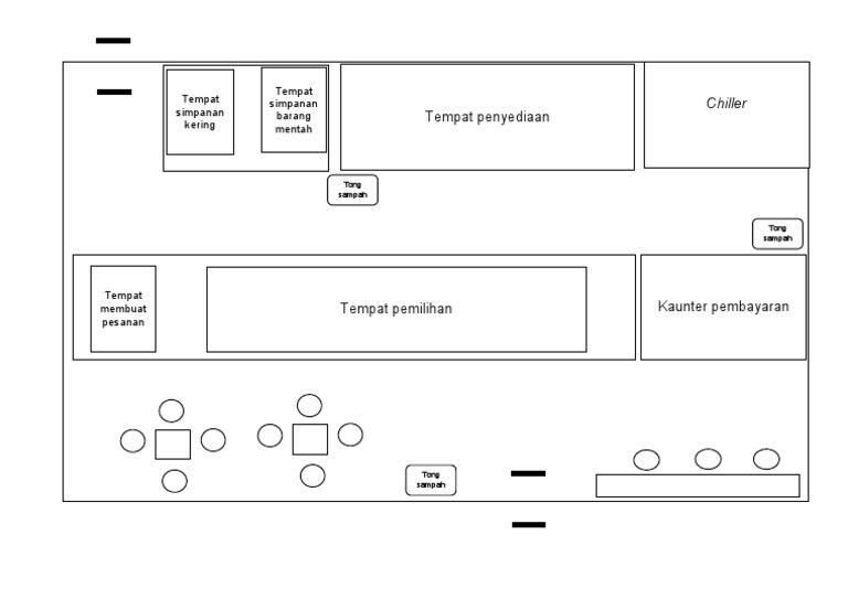 Pelan Lantai Kedai | PDF