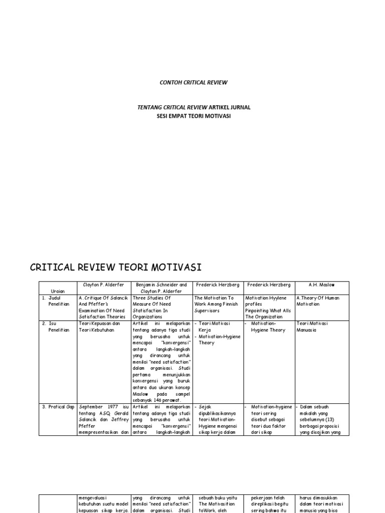 Contoh Critical Review Teori Motivasi | PDF