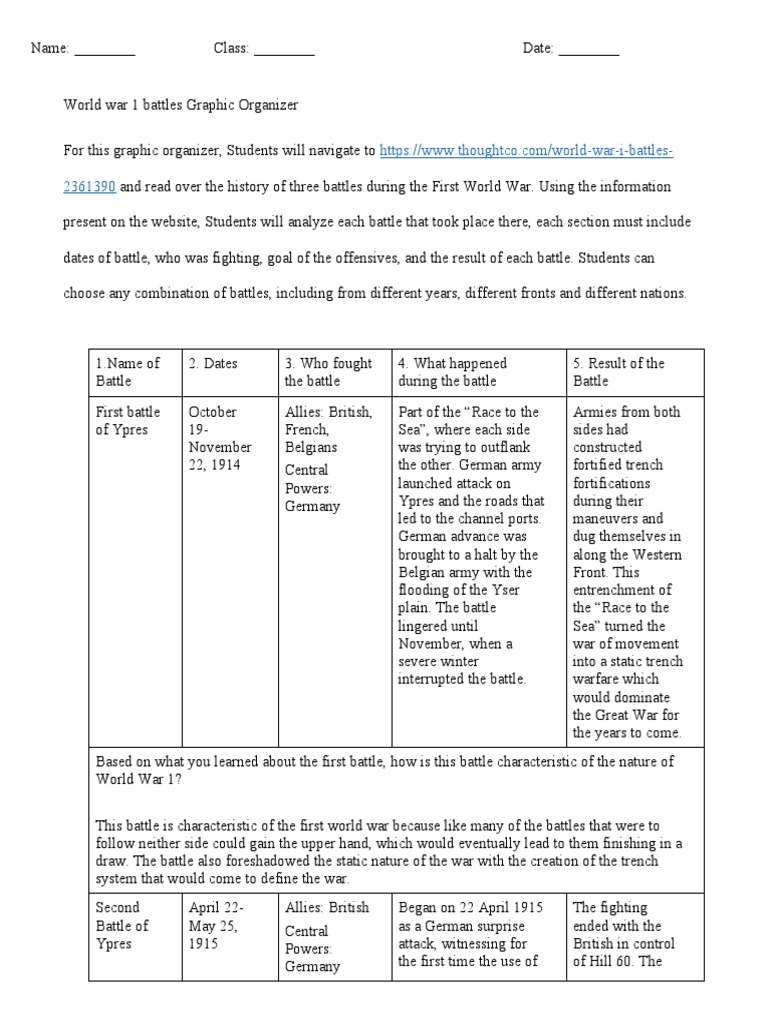 WW1 Battles Graphic Organizer | PDF | Trench Warfare | World War I