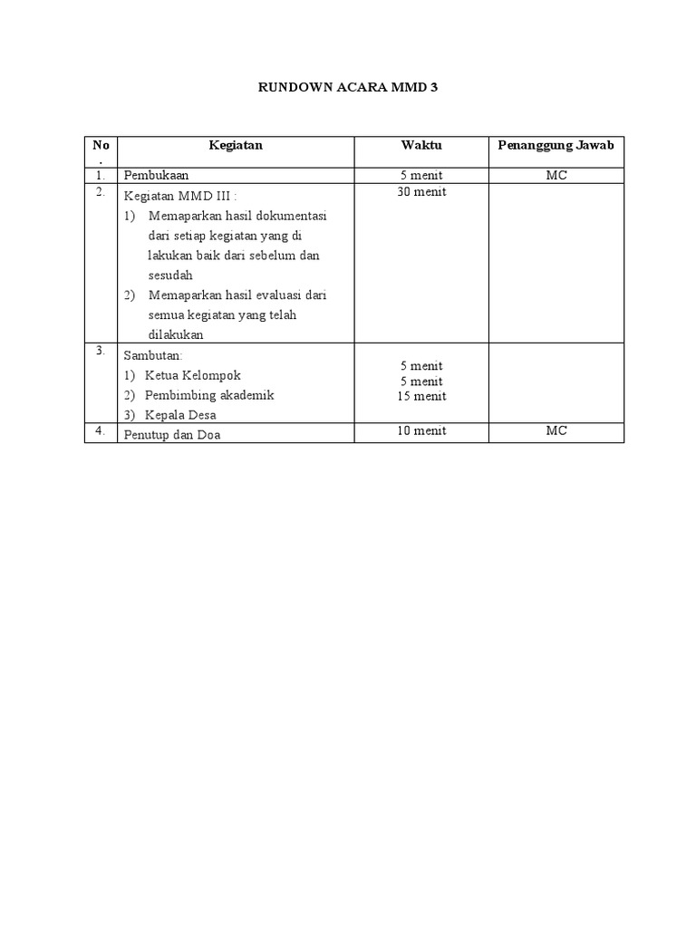 Rundown Dan Susunan Acara MMD III Fix | PDF | Karier & Perkembangan ...