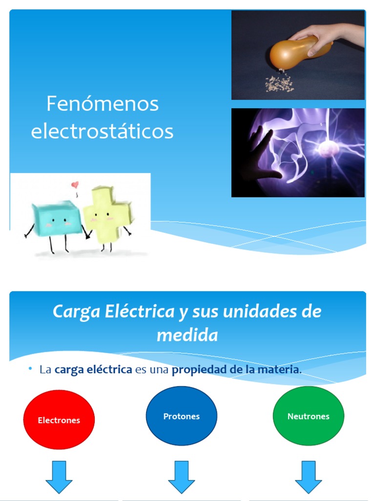 Fenómenos Electrostáticos | PDF | Carga eléctrica | Electrostática