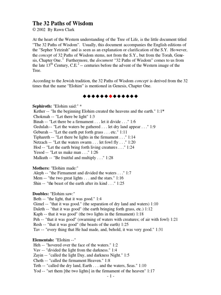 Rawn, Clark - 32PathsOfWisdom | PDF | Aramaic Words And Phrases ...