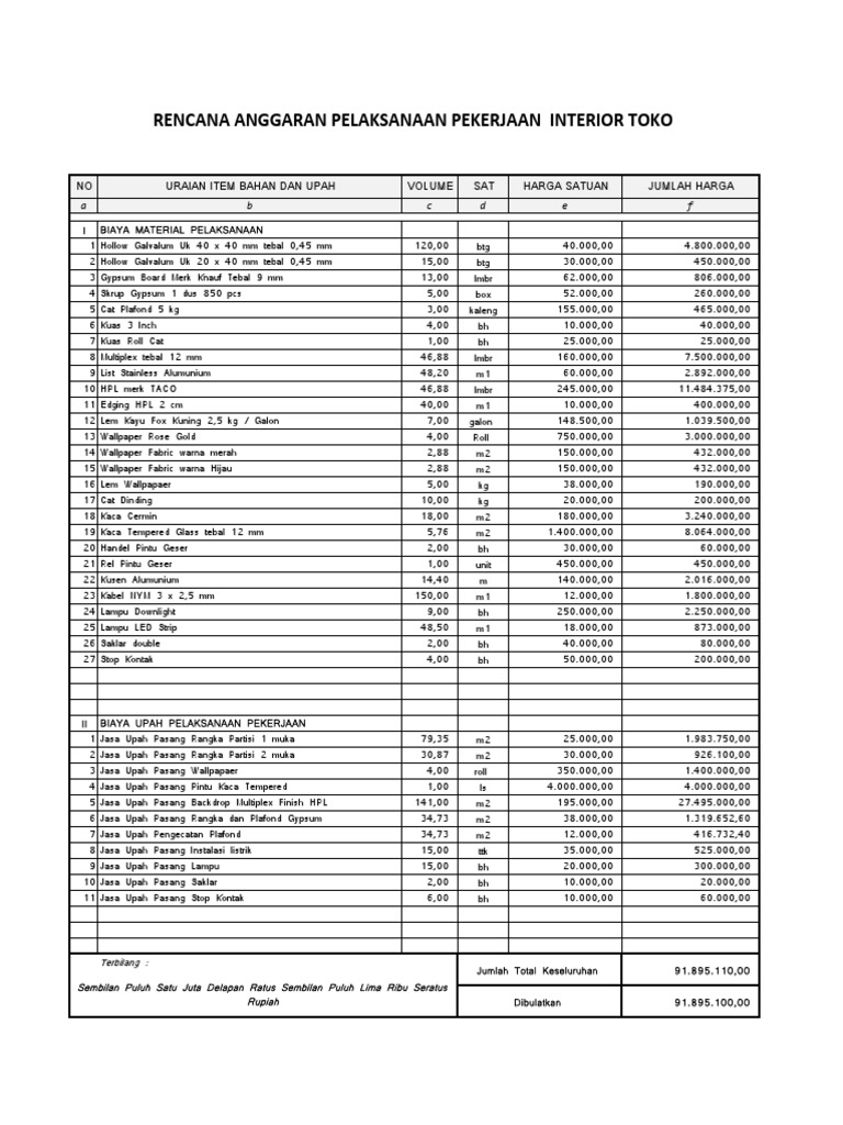 Contoh Rap Toko Perhiasan | PDF