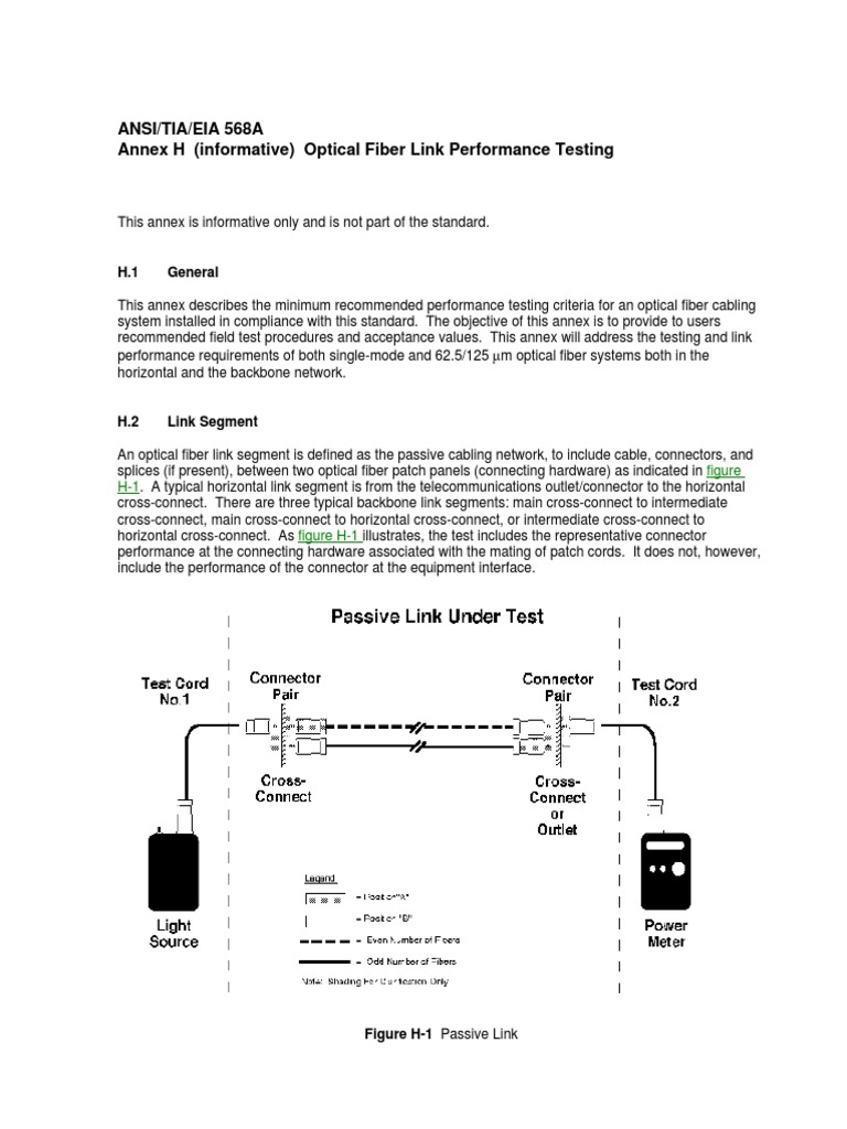 Annex H | PDF | Attenuation | Optical Fiber