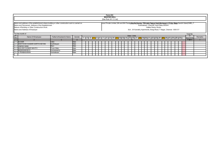 Form - XVI Muster Roll | PDF