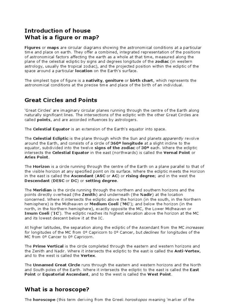 Introduction of House | PDF | Astrological Sign | Horoscope