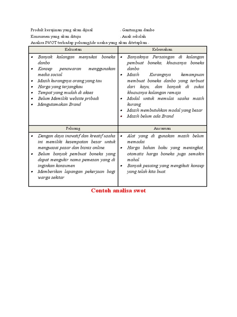 Contoh Analisa SWOT | PDF