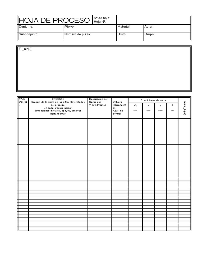 Hoja de Proceso | PDF