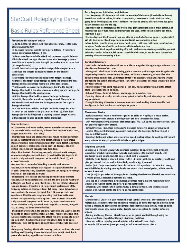 StarCraft Roleplaying Game Rules Reference Sheets | PDF | Role Playing ...