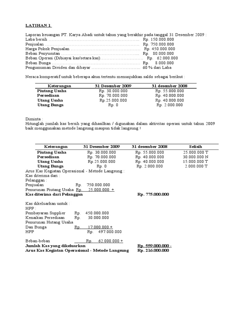 Latihan Lap Arus Kas | PDF