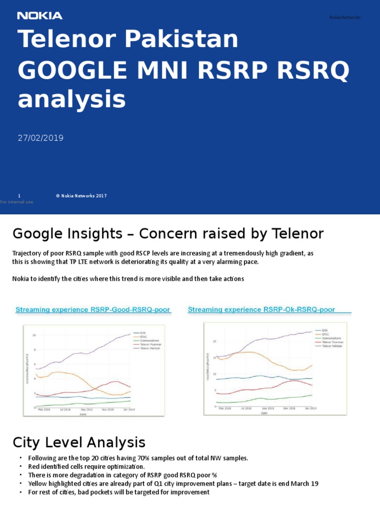 Google MNI Cities RSRP RSRQ Analysis - One Slide | PDF | Telecommunications