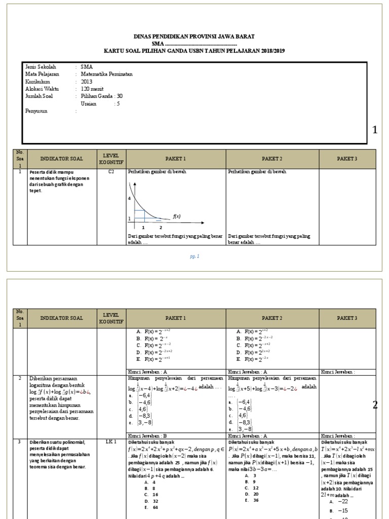 Kartu Soal Usbn - Mat Minat - Fix | PDF