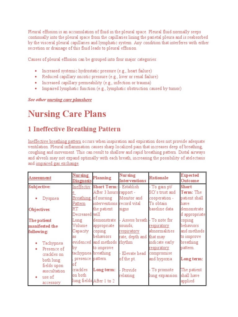 6 Pleural Effusion Nursing Care Plans | PDF | Breathing | Pain