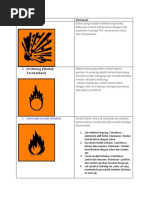 7 Simbol Bahan Kimia Berbahaya Lengkap Dengan Gambar Dan Keterangannya | PDF | Kesehatan ...
