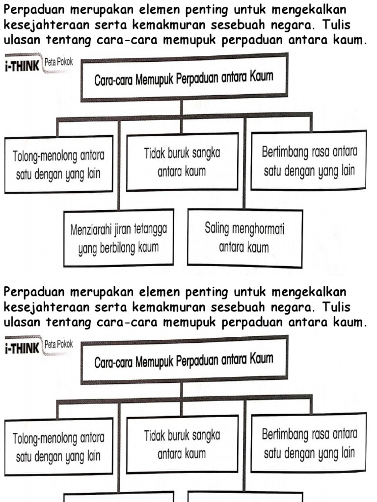 Ulasan 8 Cara Memupuk Perpaduan | PDF