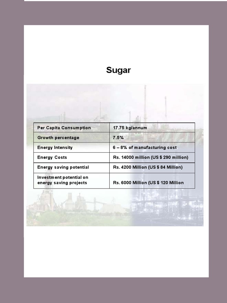 Sugar Manual PDF | PDF | Cogeneration | Sugarcane