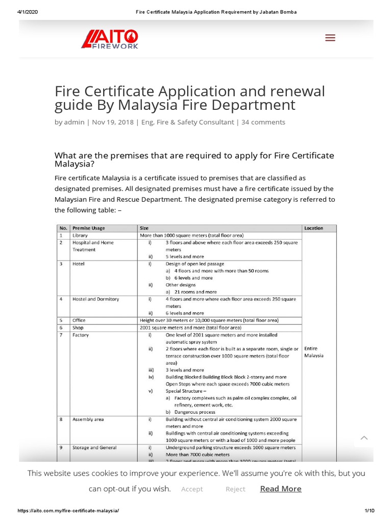 Fire Certificate Malaysia | PDF | Business