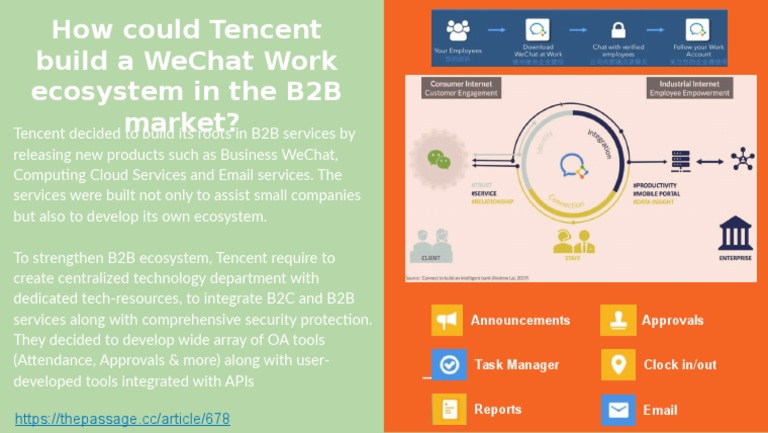 Tencent's B2B WeChat Ecosystem Strategy | PDF