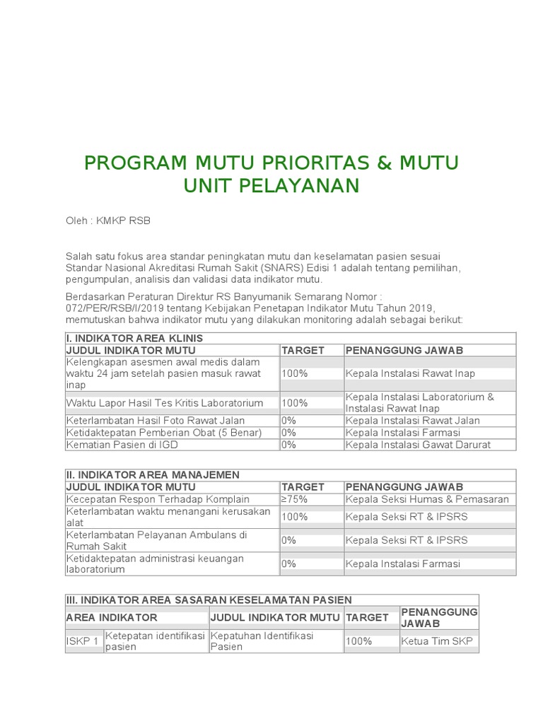 Indikator Mutu Pelayanan Gizi Rs X | PDF | Kesehatan Holistik