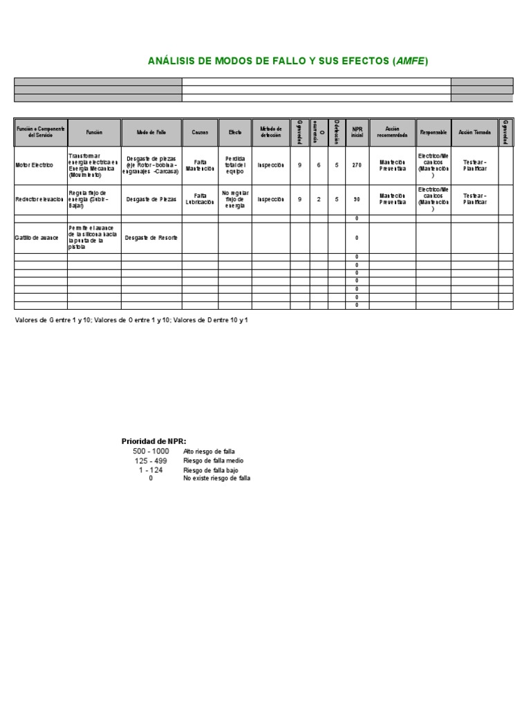 Plantilla Amfe Es-Libre | PDF | Máquinas | Ingeniería mecánica