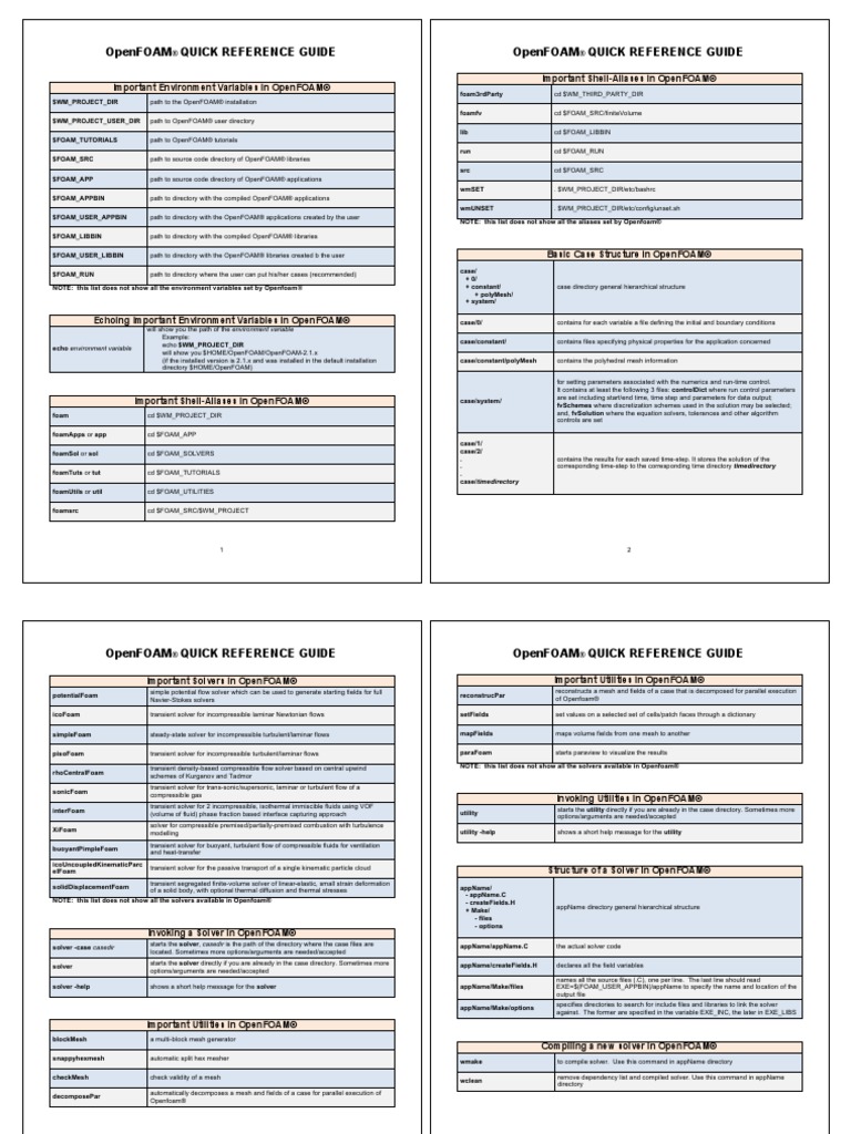 Openfoam Command Reference Pdf Pdf Fluid Dynamics Library Computing 