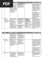 Adams V Cape Industries PLC - Westlaw UK | PDF